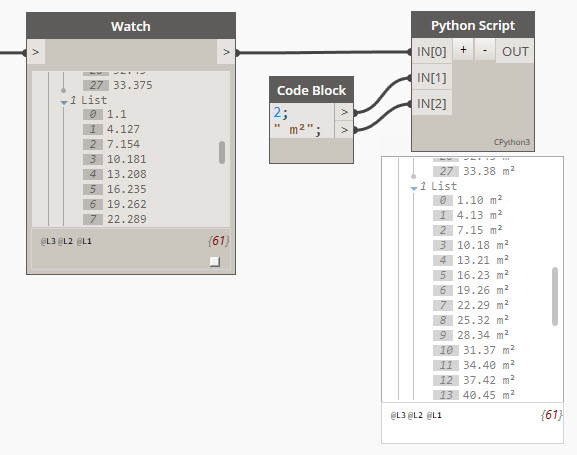 Hoe werkt een Custom Node in Dynamo Civil 3D – HuizBlog
