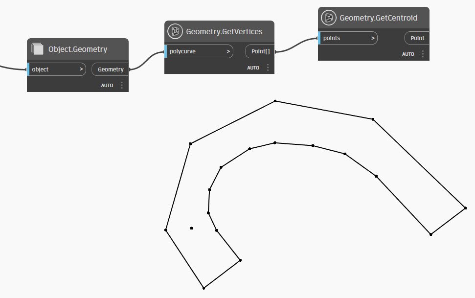 Dynamo nodes: Generic functions – HuizBlog