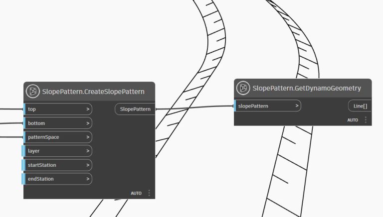 Dynamo nodes: AutoCAD – HuizBlog