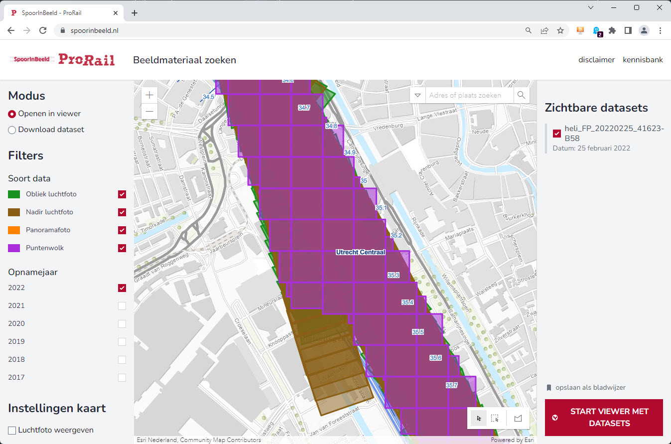Databron: Spoor in beeld – HuizBlog