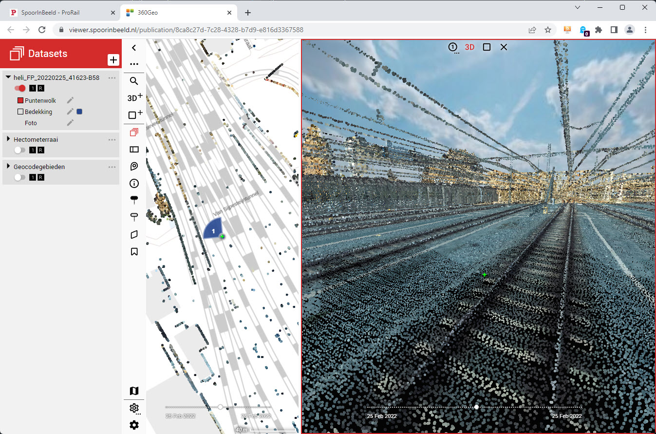 Databron: Spoor in beeld – HuizBlog