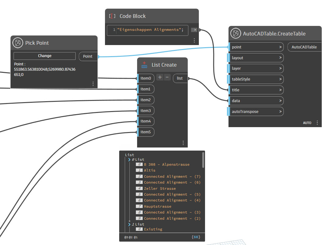 Tabellen maken met Civil 3D Dynamo – HuizBlog