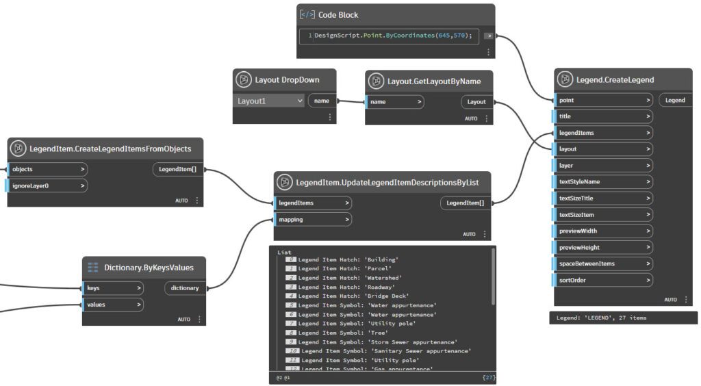 Dynamo nodes: Annotations – HuizBlog